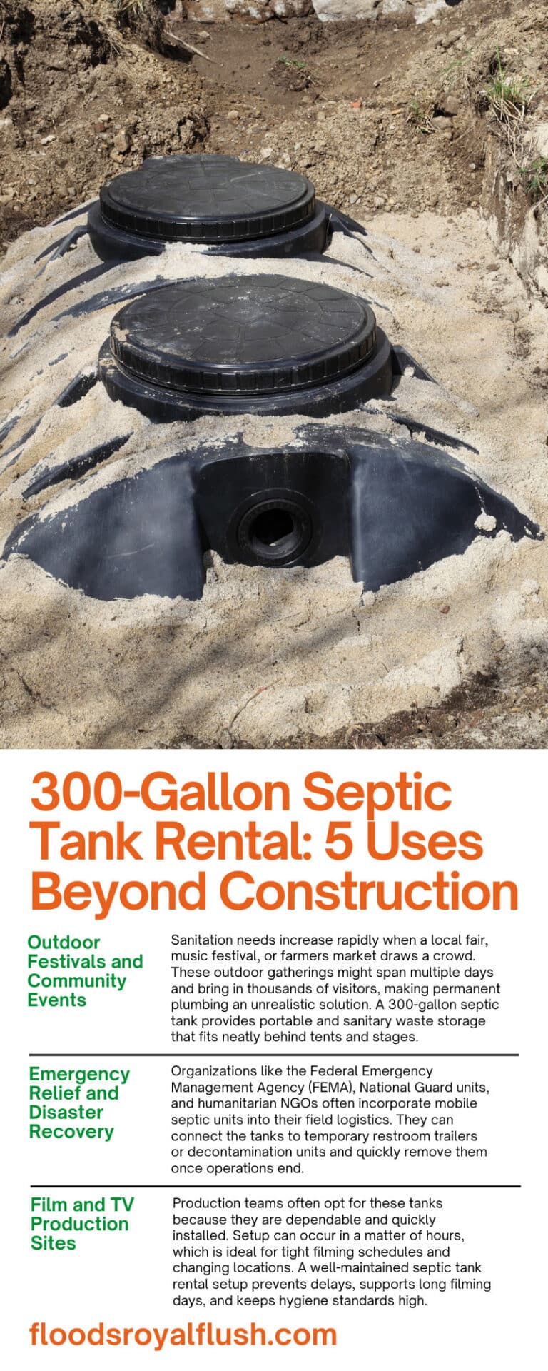 300-Gallon Septic Tank Rental: 5 Uses Beyond Construction